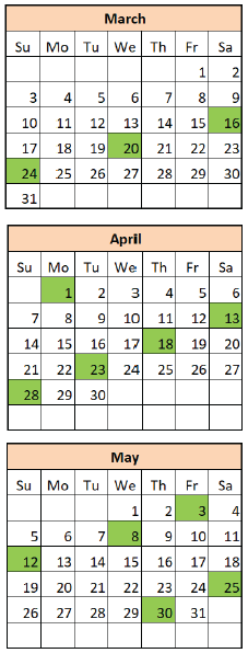 WUI Green Waste Disposal Dates | Paradise, CA